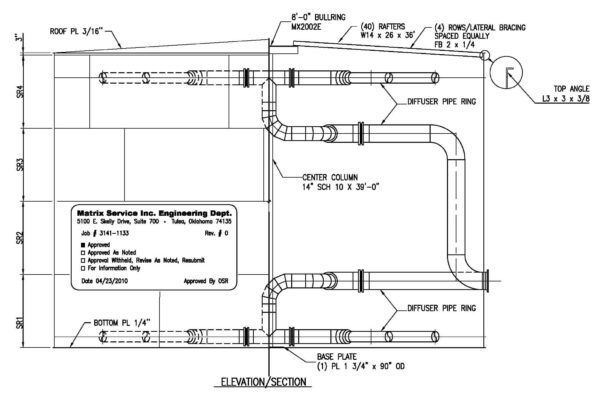 Department of Defense – Thermal Energy Storage Tank - Matrix Service ...